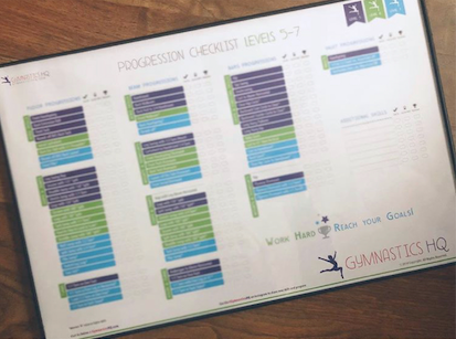 Gymnastics Moves Chart Essential Gymnastics Skills You Should Master